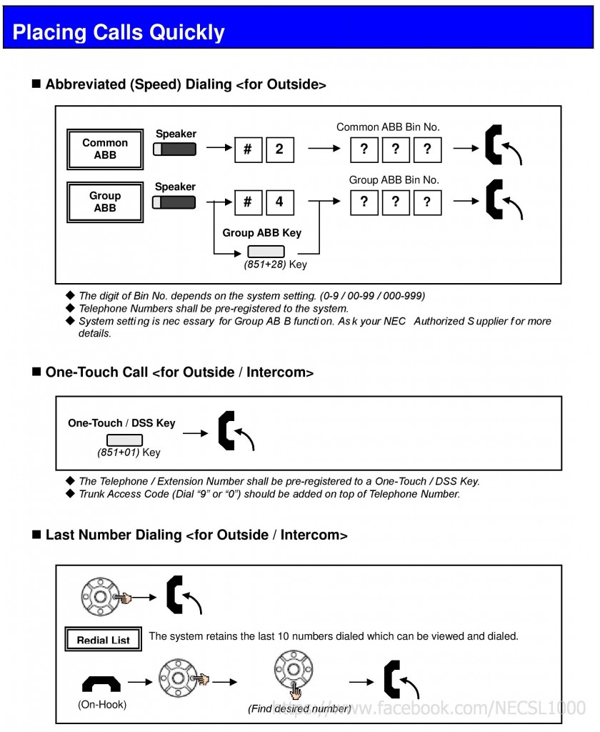 SL1000 Multi-Line Telephone User Guide | NEC SL1000 and SL2100