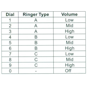 NEC AT-45 การปรับเสียง RINGER | NEC SL1000 and SL2100
