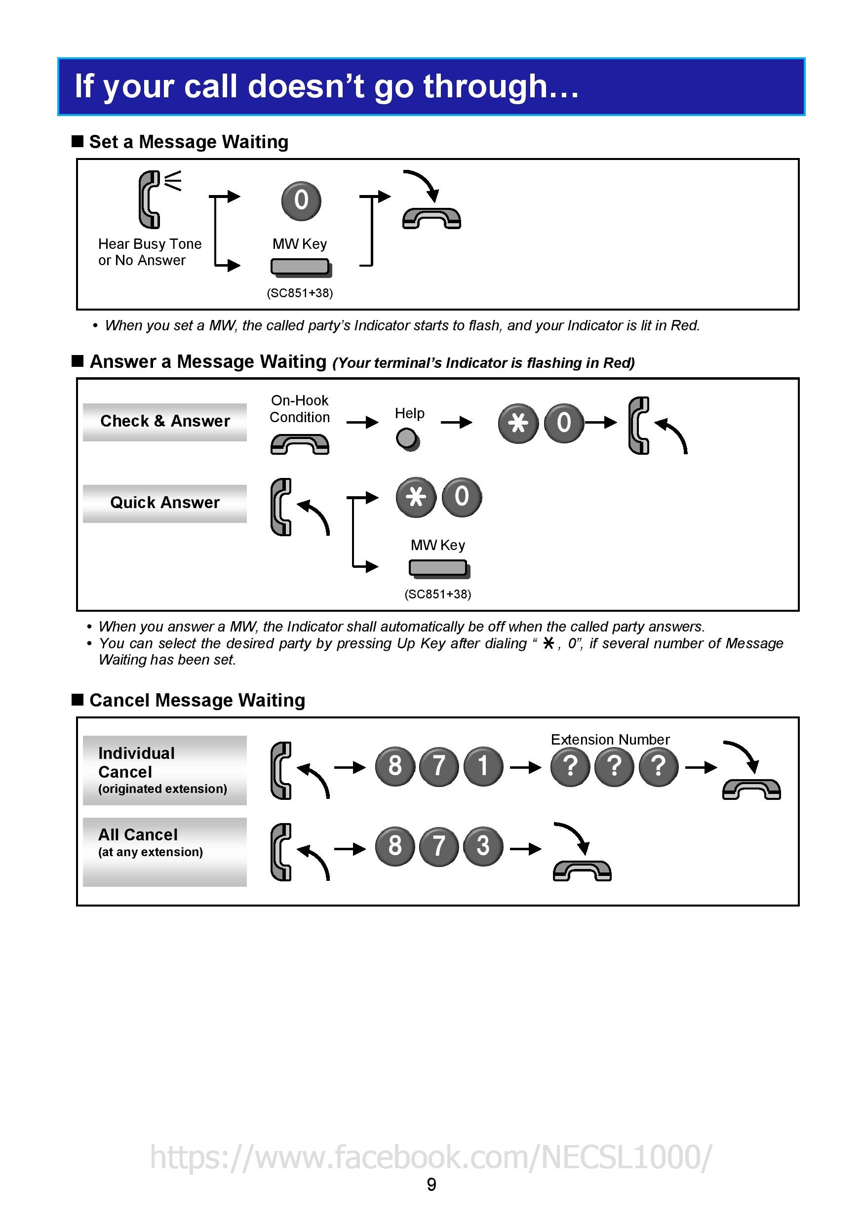 SL2100 Multi-Line Telephone User Guide Issue 1-0 | NEC SL1000 and SL2100