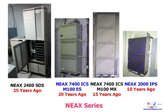 NEC SV8100 – ตู้สาขาโทรศัพท์ NEC บริการรับติดตั้ง รับดูแล ตู้สาขา IP ...