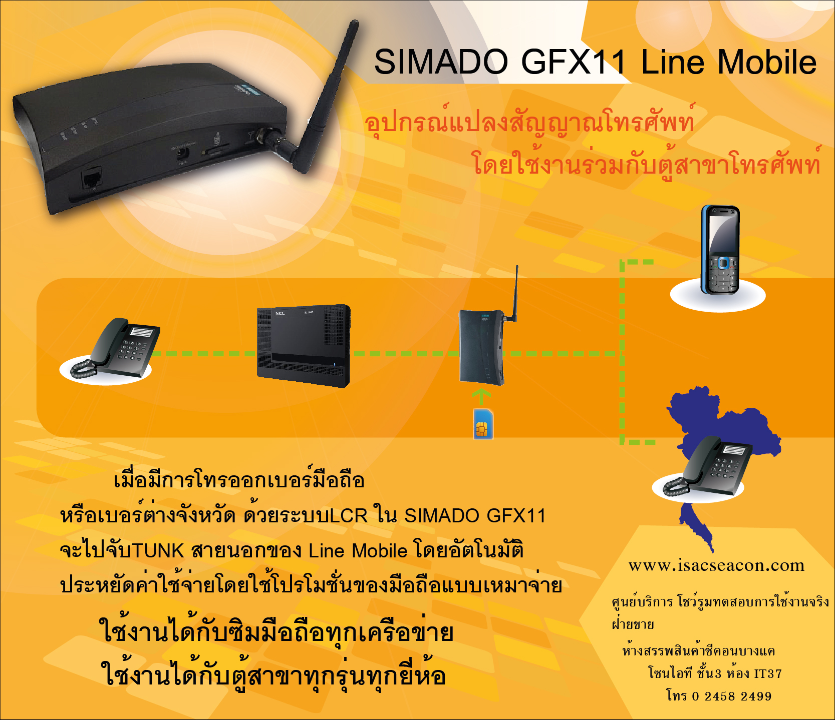 SIMADO GFX11 Line Mobile – บริษัท ไอแซค เอ็นจิเนียริ่ง จำกัด ให้บริการ ...